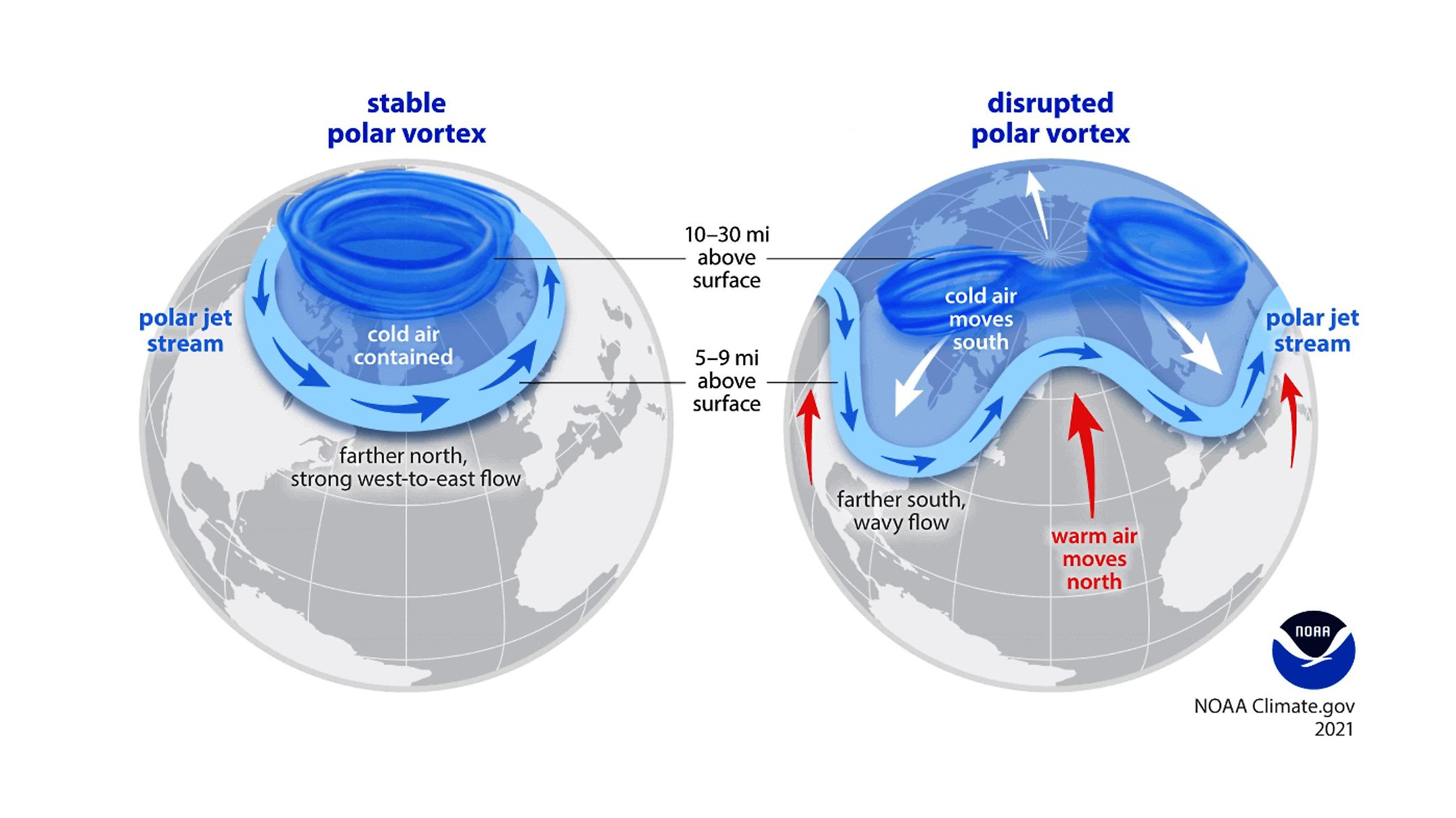 Winter in Deutschland 2024/2025: aktuelle Trends und Prognosen für Polarwirbel, Schnee und Frost ...