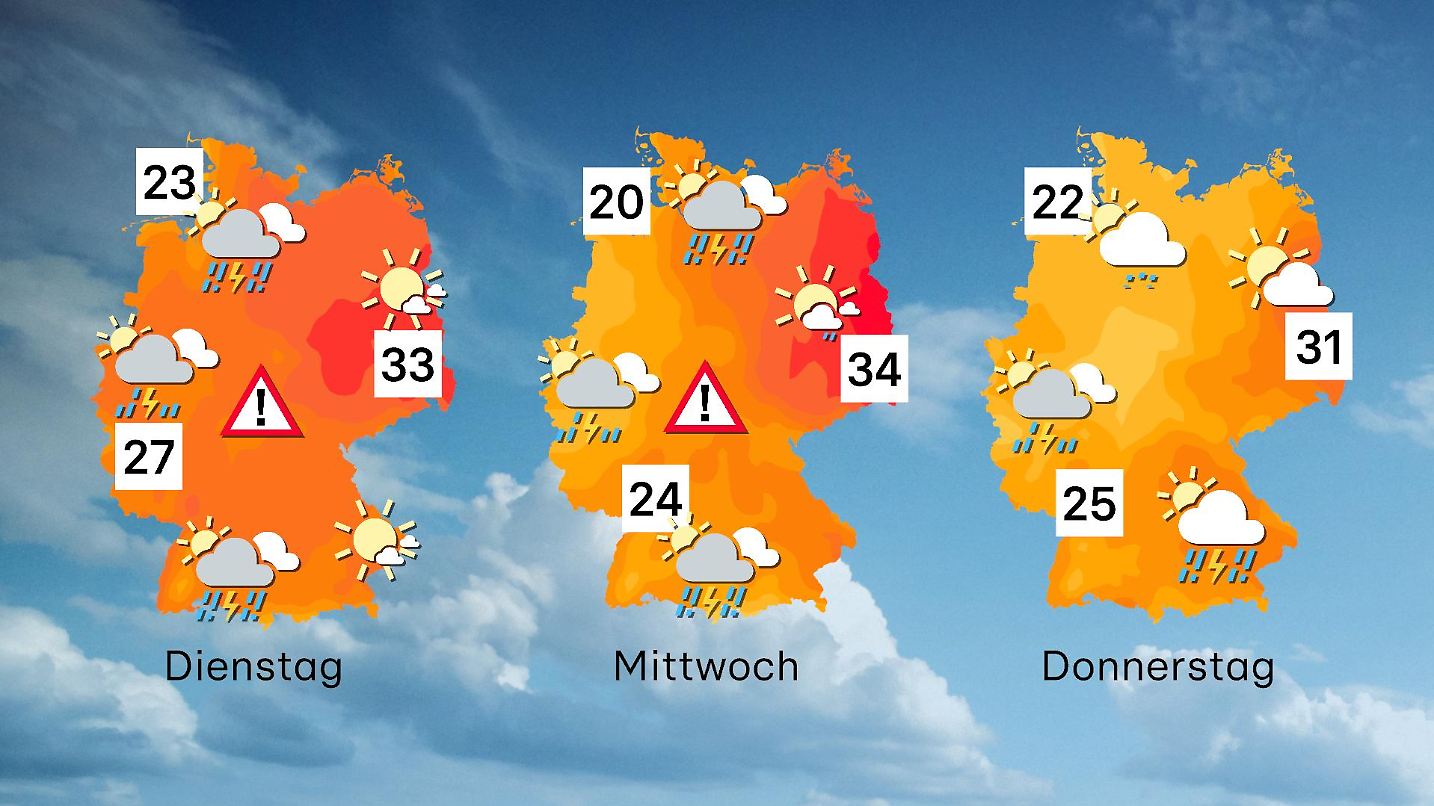Unwetter und extreme Hitze in Deutschland - Starkregen, Hagel, Sturmböen schicken uns in den ...