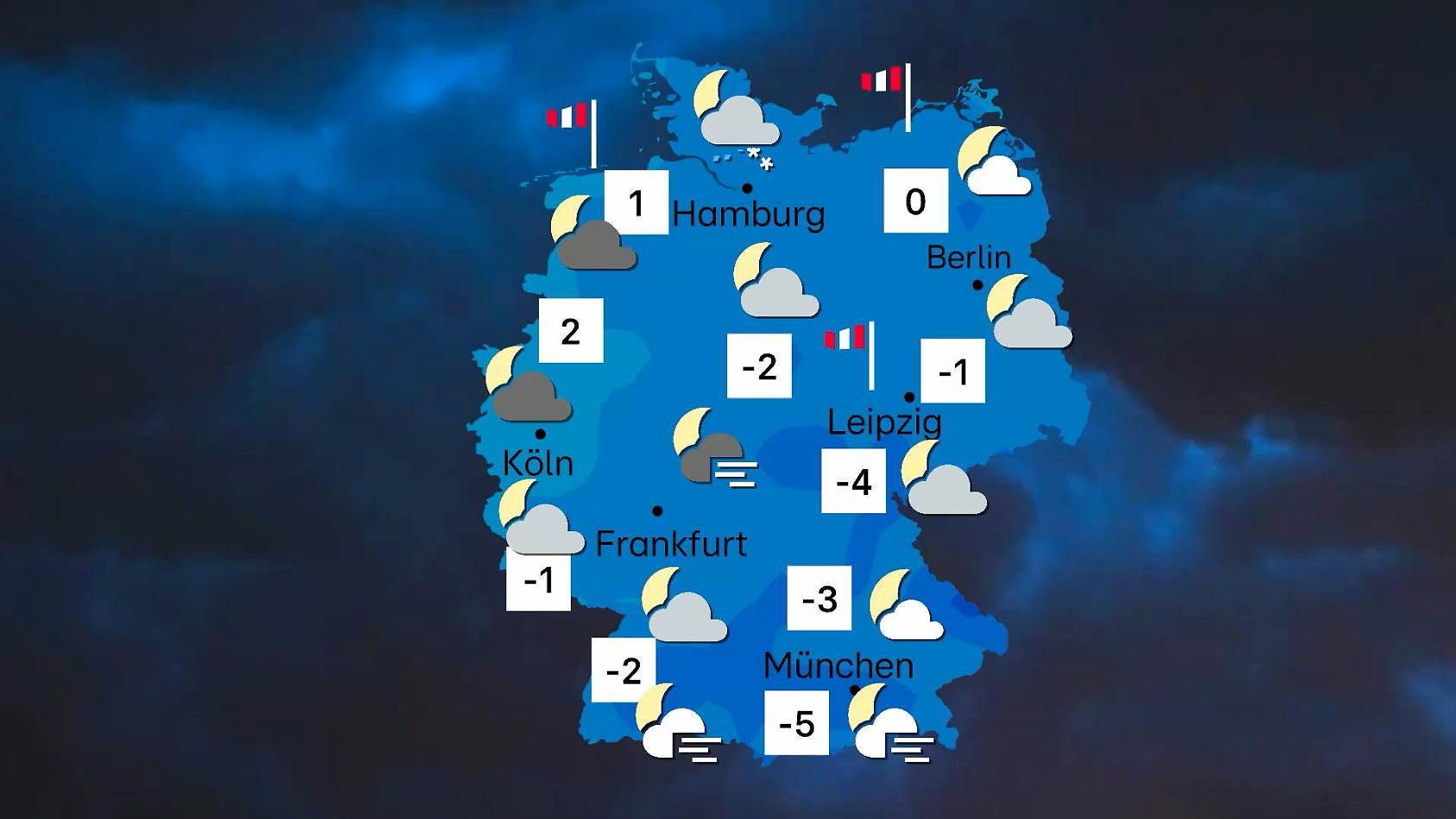 Wetter und Wetterthemen am 7. Februar: Blick auf den Polarwirbel - Dauerwinter bis in den März ...