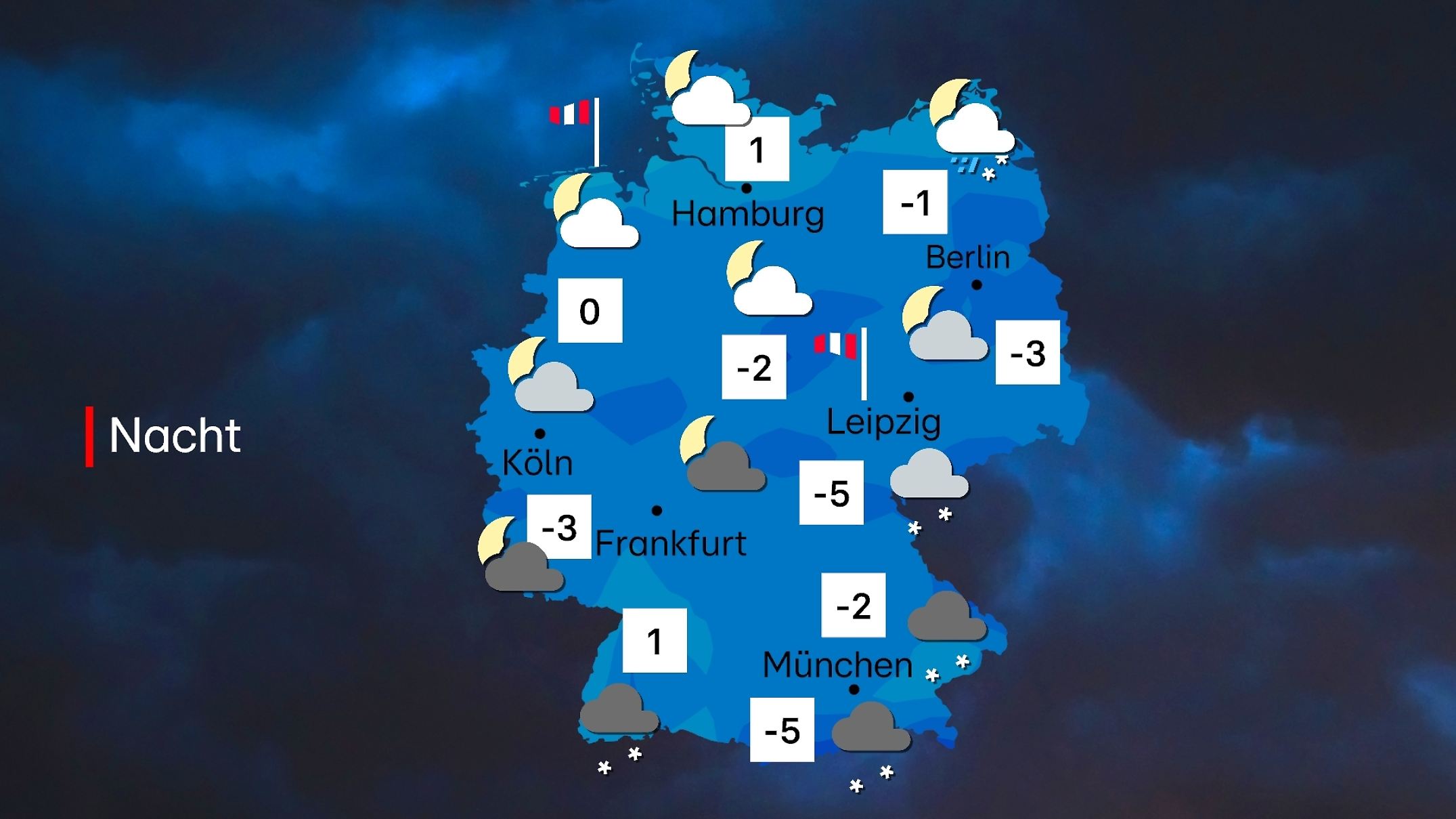 Wetter 2912 23