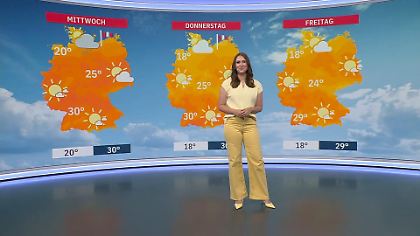 Wetter Kempten 30 Tage