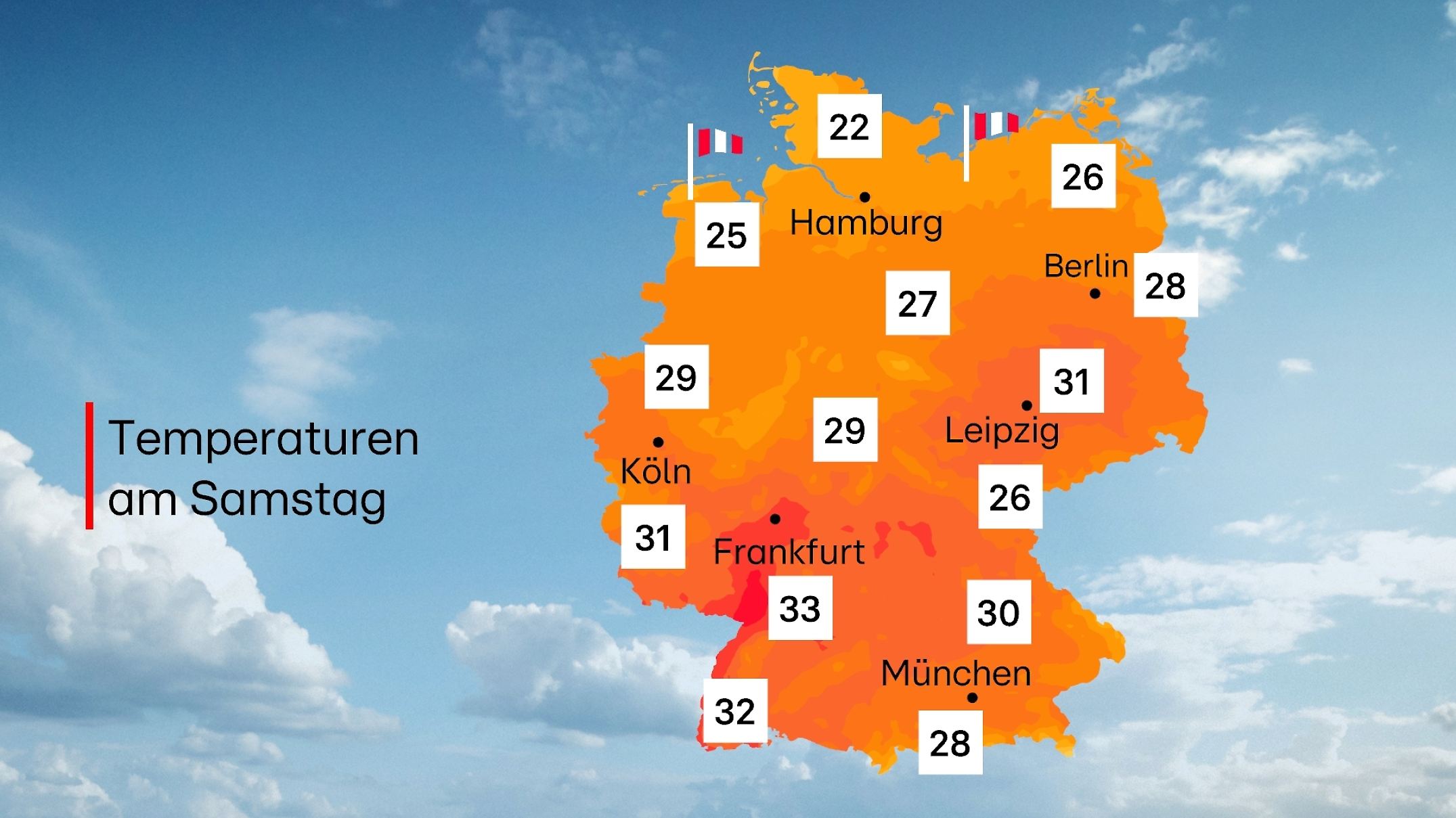 Der Wetter-Tag am 27. Juni: Am Wochenende beginnt eine Hitzewelle | wetter.de