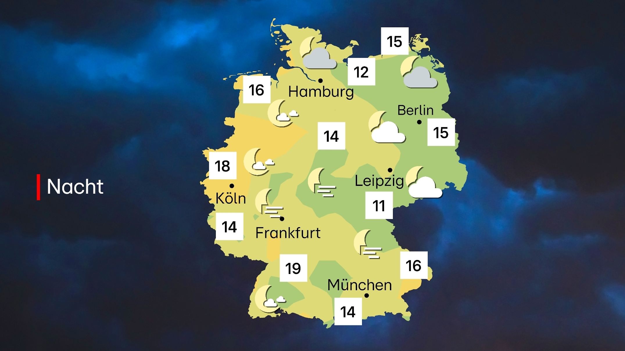 Der Wetter-Tag am 27. Juni: Am Wochenende beginnt eine Hitzewelle ...