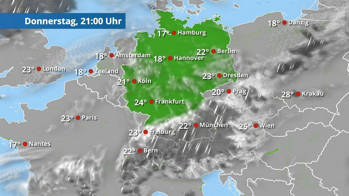 Wetter Pasing 16 Tage