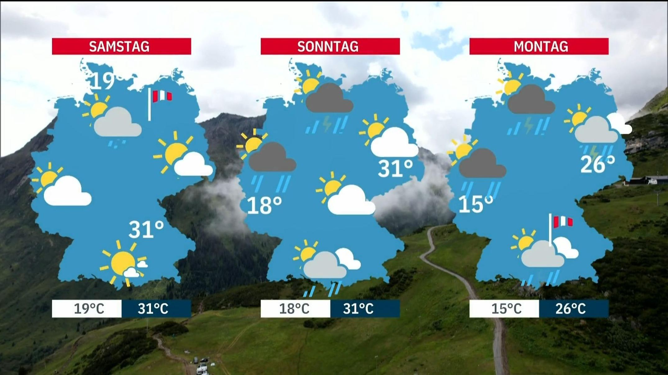 Wetter Bedheim heute ☀ Vorhersage 14 - 21 Tage | wetter.de
