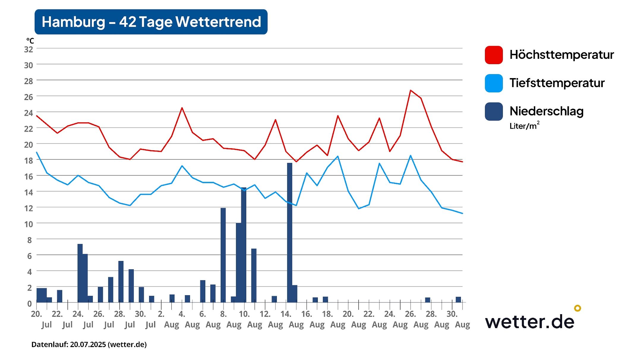 Bokep rae lil black she is a alluring voluptuous Venezuelan