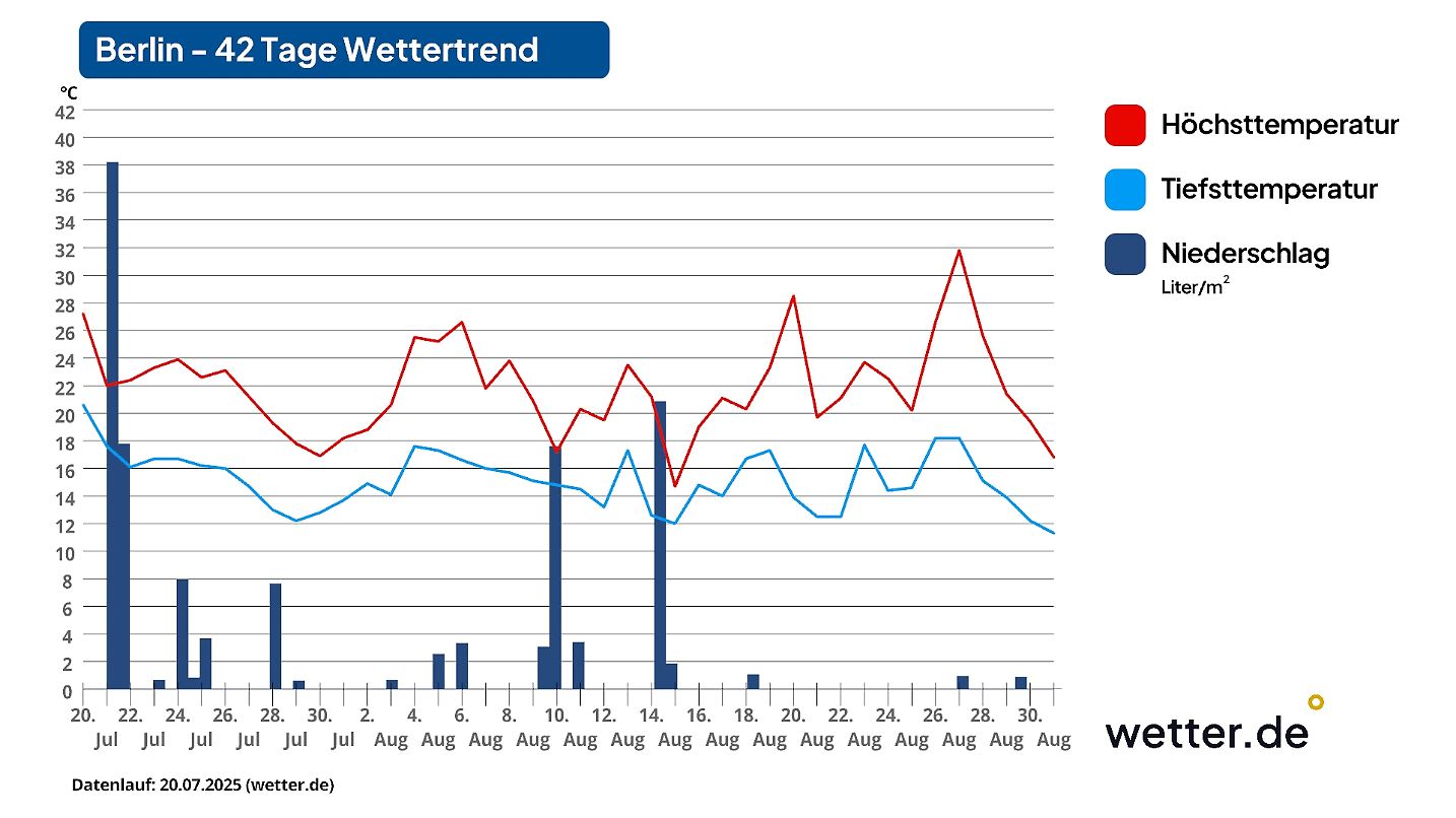 Bokep rae lil black she is a alluring voluptuous Venezuelan