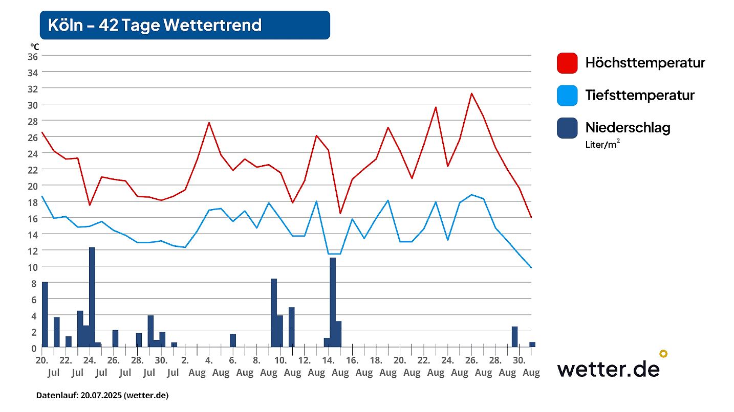 Bokep rae lil black she is a alluring voluptuous Venezuelan