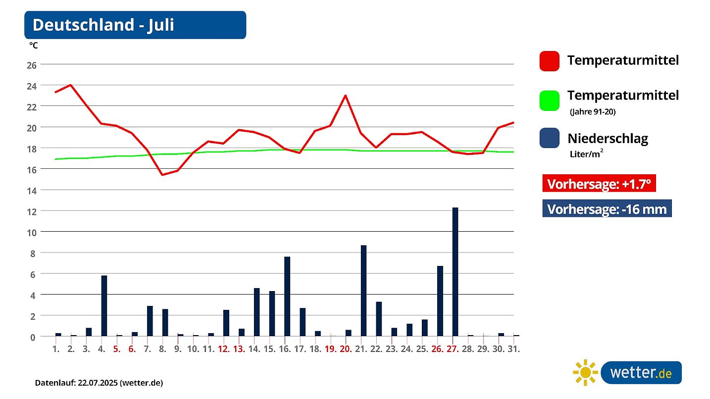 Mami dongguran there's this great massage table positioned