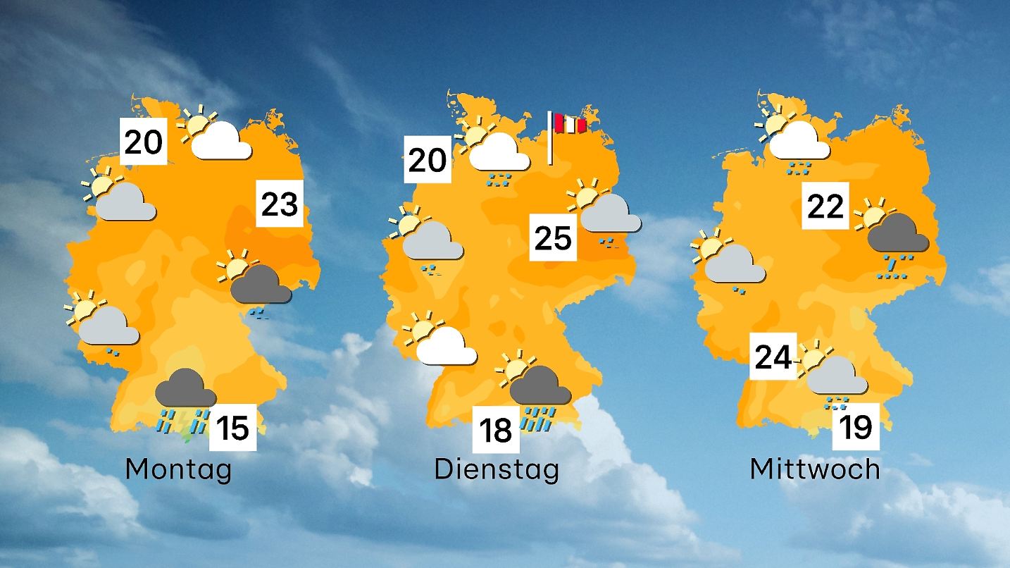 Wetter De Prm