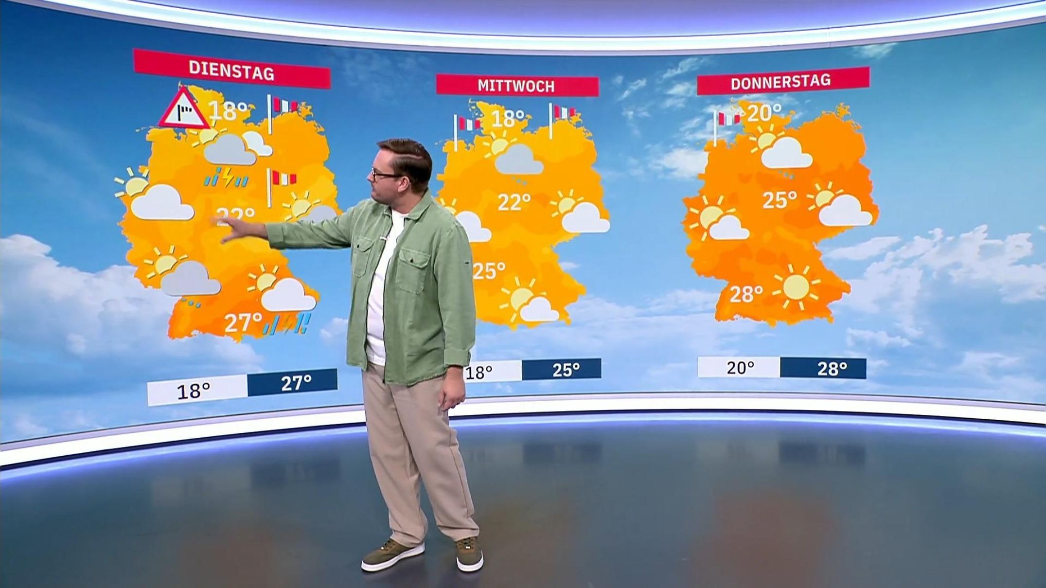 Wetter Nahe Bruckmuhl