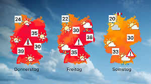 Wetter Kempten 30 Tage