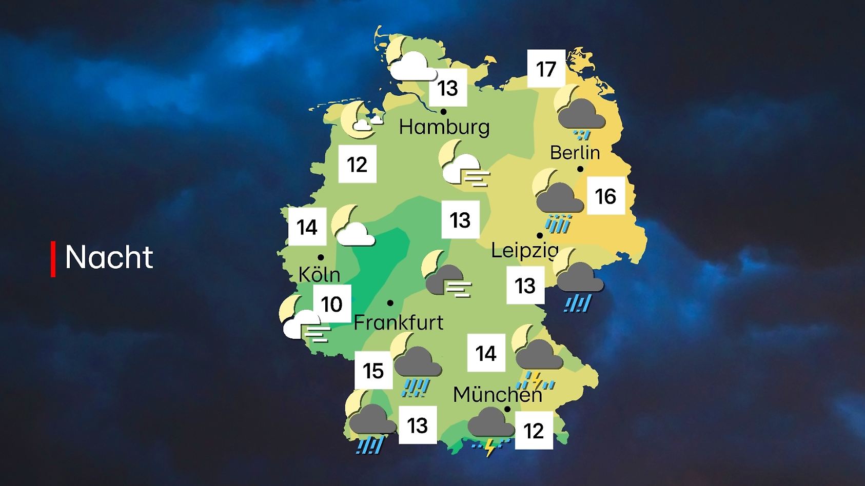 Wetter Glcksburg 16 Tage