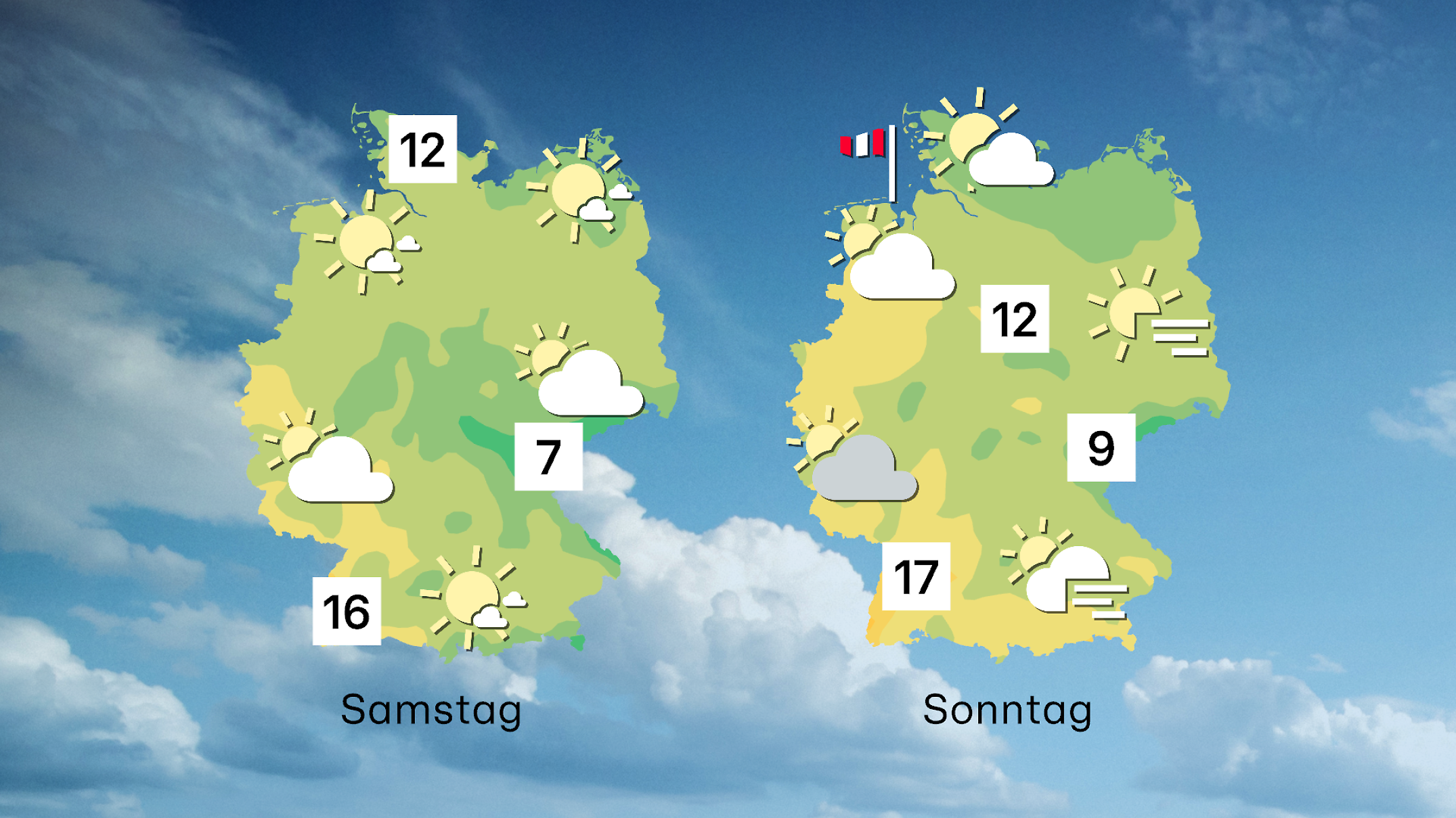 Wetter De Prum