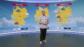 Wetter Ochtrup 16 Tage